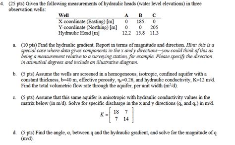 solved 25 pts given the following measurements of