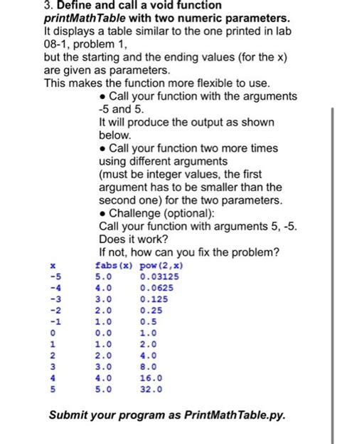 Solved Define And Call A Void Function PrintMathTable Chegg