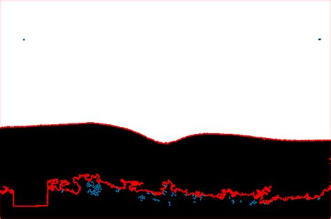 Python How To Crop An Image Based On A Complex Criteria Stack Overflow