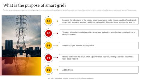 Smart Grid Implementation What Is The Purpose Of Smart Grid PPT Template