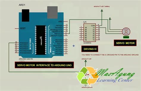 Panduan Arduino 41 Mengenal Fungsi Dan Penggunaan Servo Motor Di Arduino Masagunglearning