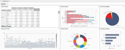 Logi Analytics Reviews Features Pricing And More 2024