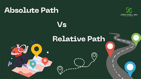 03 Understanding About Directory Paths Openshell Mm