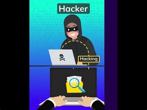Who Is The Hacker Abdulghani Alkhateeb