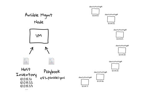 github shashwatsingh22 k8s management project an cluster manager project which helps users