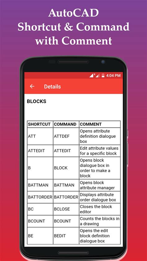 Autocad Shortcuts Keys 3d And 2d Commands For Android Apk Download