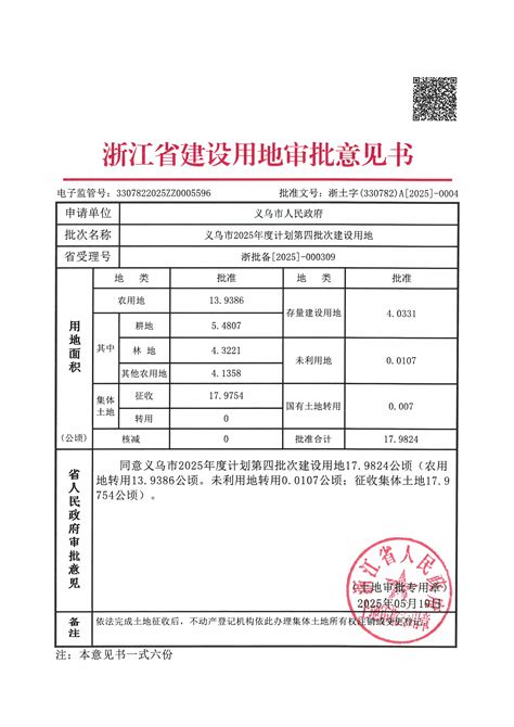 义乌市2025年度计划第四批次建设用地