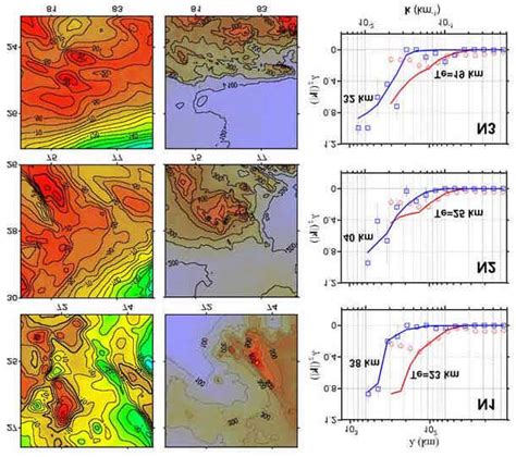 Bouguer Gravity A Topography B And Isotropic Te Inversion Results Download Scientific