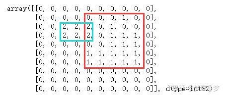 三十八 cv connectedComponentsWithStats函数 知乎
