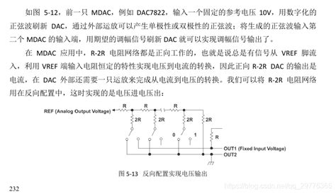 Adc Dac知识体系 Dac的选型dac选型 Csdn博客
