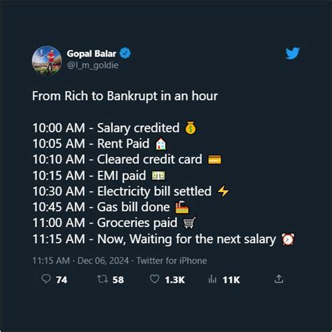 Salarymemes Weekend Salary Mondayblues Corporatelife Agencylife