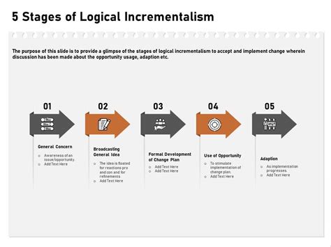 Infographic Logical Infographic Logical
