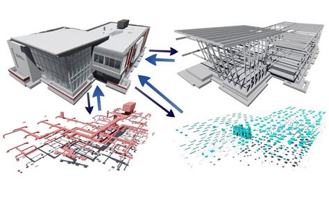Building Information Modeling Construction Accuracy