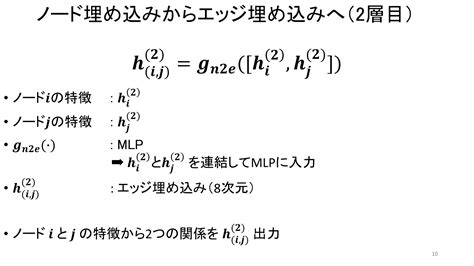 Graph Refinement Based Tree Extraction Using Mean Field Networks And Graph Neural Networks Ppt