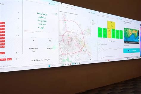 Smart Environmental Technologies Deployed For Hajj 2025 Real Time