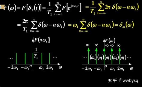 阶跃函数的傅里叶变换到底是什么？ 知乎
