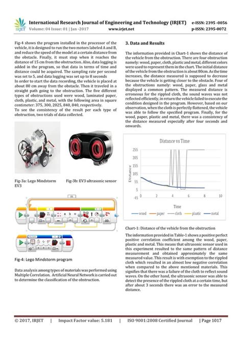 Analysis Of Obstacle Detection Using Ultrasonic Sensor Pdf