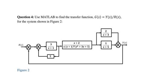 Solved Question 4 Use Matlab To Find The Transfer Function