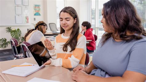 Understanding The Academic Intervention Process Hmh