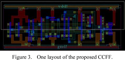 Figure 4 From Design Of A Low Power Pulse Triggered Flip Flop With Conditional Clock Technique