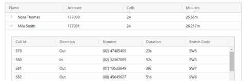 Version 20 Of Ag Grid With Excel Export