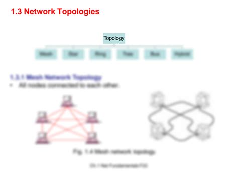 SOLUTION Network Topology Network Fundamentals Studypool