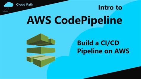 Padam Tripathi Learner On Linkedin Aws Codepipeline Tutorial Build A Cicd Pipeline On Aws