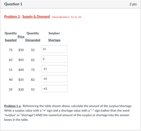 Solved Problem 1 Supply Demand Answer Questions 1 5 Chegg Com