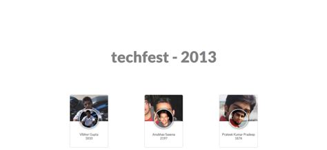 techfest 2013 project html5 and css by anubhav saxena at