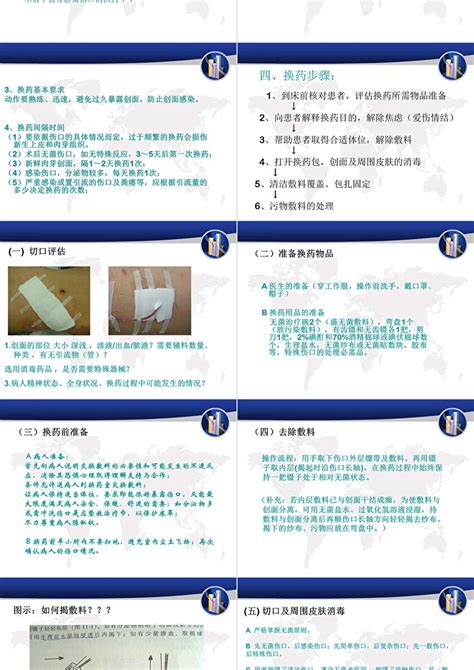 外科换药规范操作ppt模板 卡卡办公