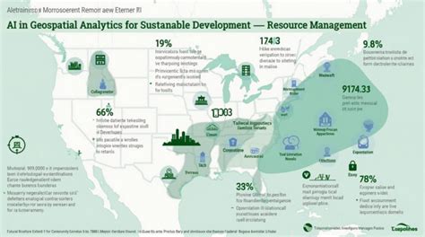 Monitoring Land Use With Gis