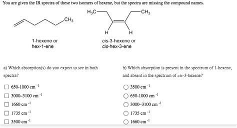 Solved You Are Given The Ir Spectra Of These Two Isomers Of Hexene But The Spectra Are Missing