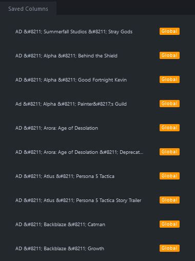 Saved Template Names Showing Character Codes Instead Of The Characters