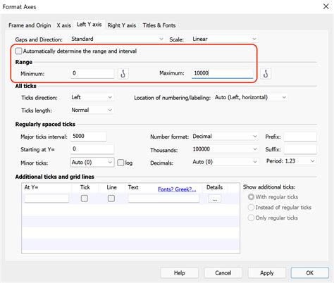 Graph Tip Showing Error Or Confidence Envelope Faq 1404 Graphpad