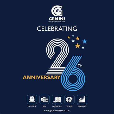 Gemini Software Solutions Pvt Ltd On Linkedin Anniversary Milestone Success Teamwork