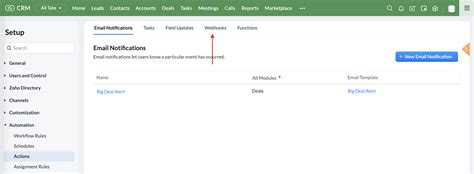 Automatiza Mensajes De Whatsapp Con Webhooks En Zoho Crm