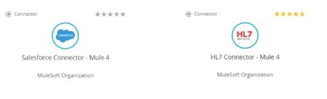 Integrating Hl7 Using Mulesoft What Is Hl7 By Jaikishan Didwania Medium