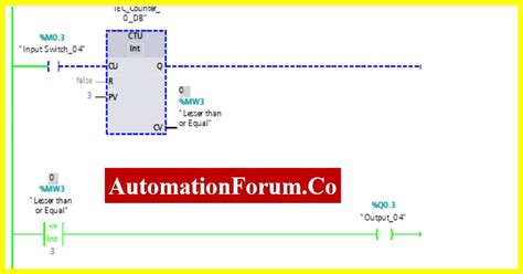 how to create and use different comparator blocks in plc ladder logic