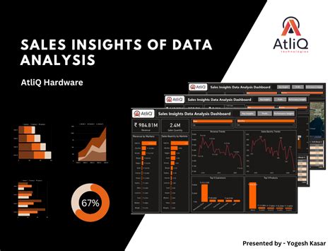 github yogeshkasar778 sales insights of data analysis atliq hardware