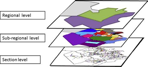 An Example Of Spatial Compression Where Traffic Data Have Been