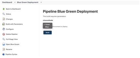 AWS Blue Green Deployment Example Jenkins Devops Junction
