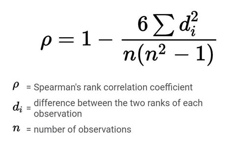 Spearman Correlation Formula Brainly In