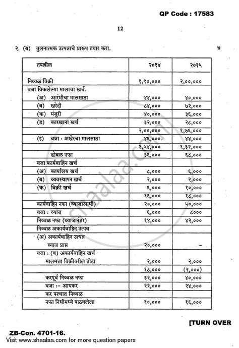 Introduction To Management Accounting And Introduction To Auditing Financial Accounting And