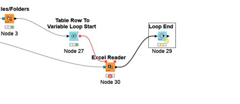 Concatenate Files From Sharepoint Knime Analytics Platform Knime Community Forum