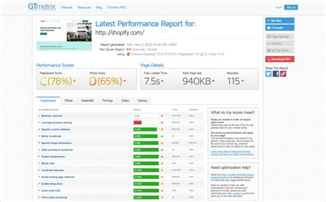 Shopify Speed Optimization Checklist With 9 Actionable Techniques