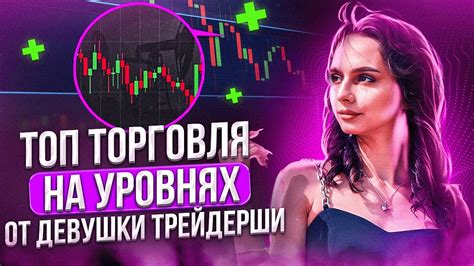 Уровни ПОДДЕРЖКИ И СОПРОТИВЛЕНИЯ В Трейдинге Бинарные опционы стратегия Youtube