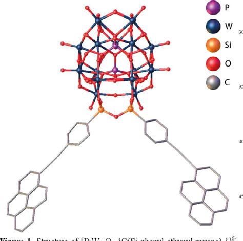 Figure 1 From Charge Transfer Interactions In Self Assembled Single