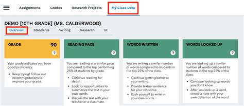 Student View Of Assignment Data Actively Learn