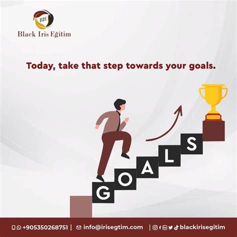 Black Iris Egitim On Linkedin Onlinelearningcourseuk Onlineclasses Tech Remotejob Teaching