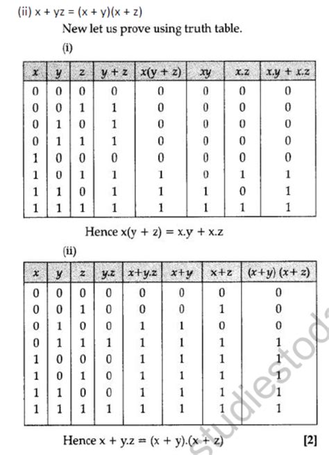 Ncert Solutions Class 12 Computer Science Boolean Algebra